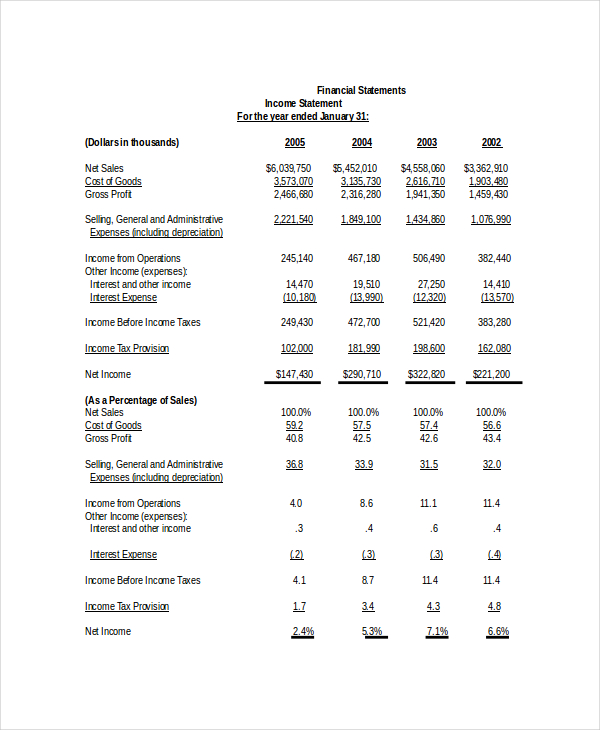 14 Financial Statement Analysis PSD Google Docs Apple Pages