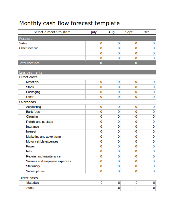 Excel Forecast Template 15 Free Excel Documents Download