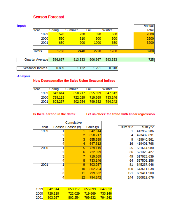 Rolling Forecast Excel Template