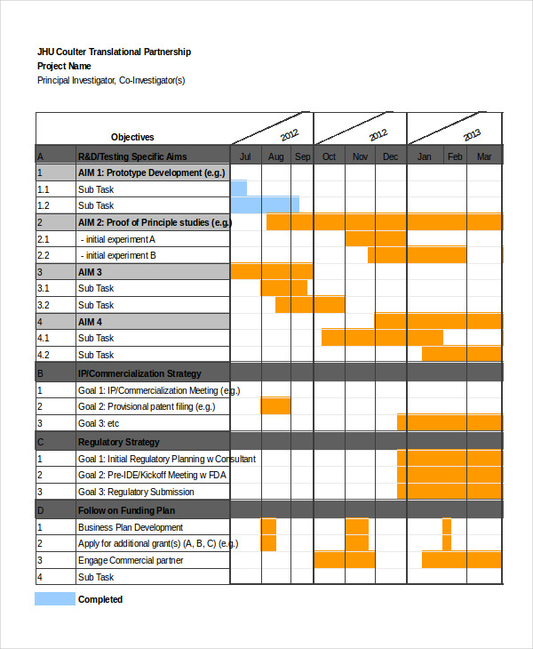 Excel Graphs Template - 4 Free Excel Documents Download