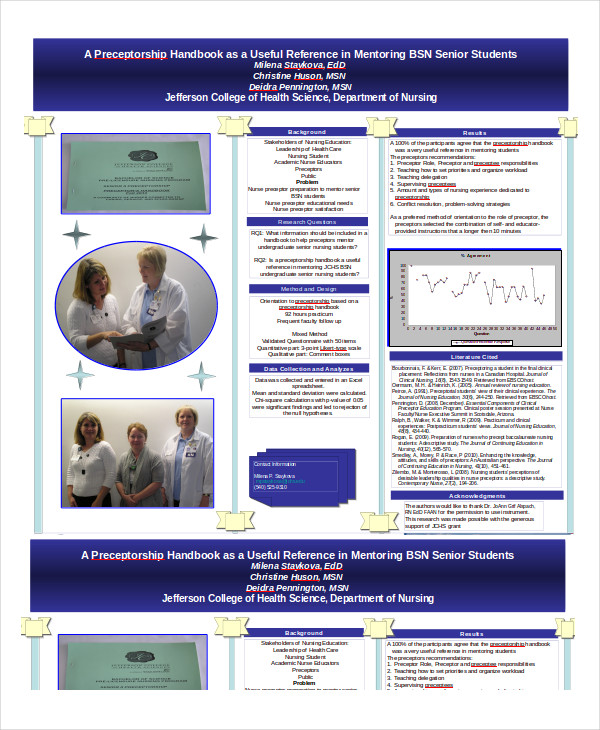 Poster Presentation 7 Free Templates