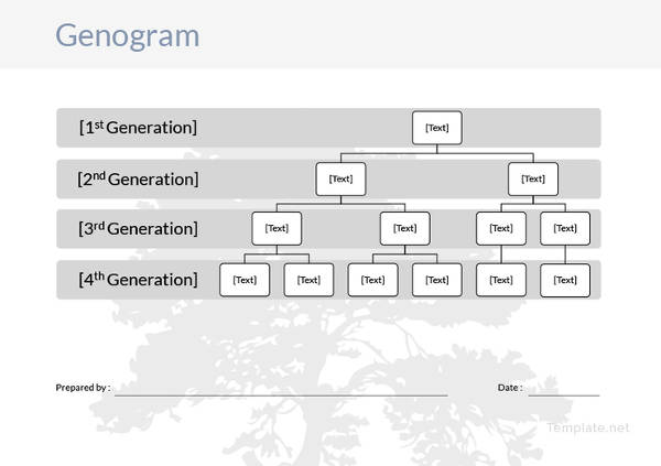 Genogram Template - 22+ Word, PDF Documents Download