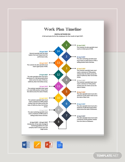 Work Plan Template - 12+ Free Word, PDF Documents Download