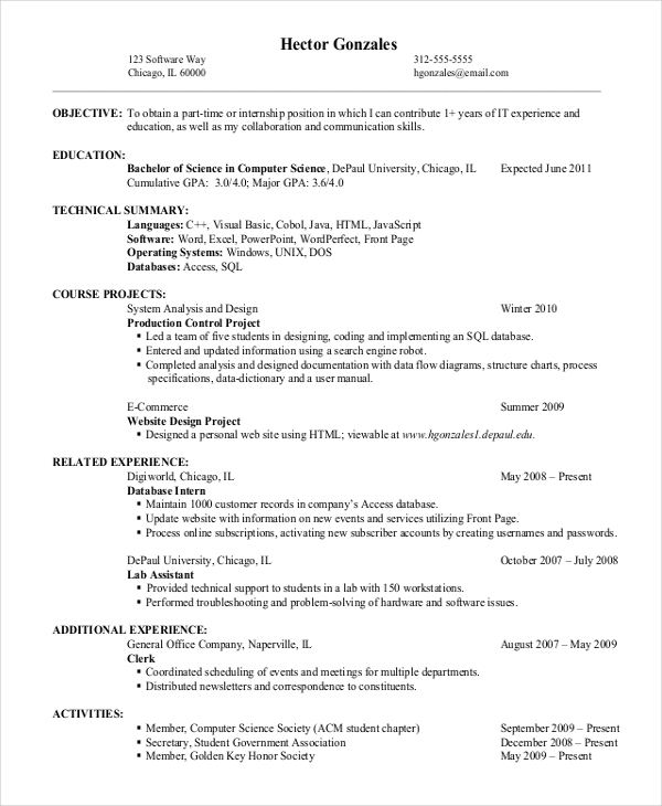 Resume Of It