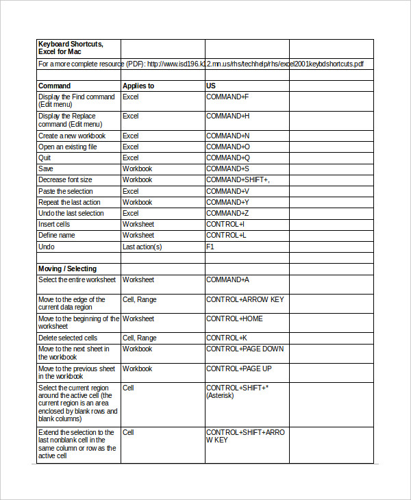 Excel Spreadsheet Example - 43+ Free Excel Documents Download