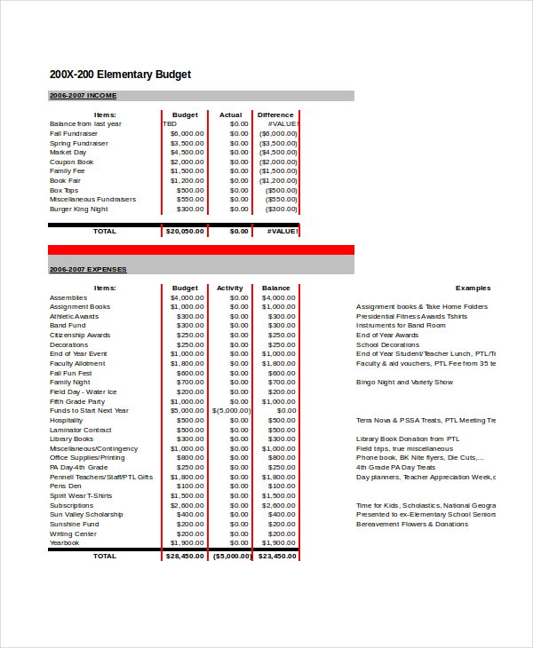 Budget Template 12 Free Excel PDF Documents Download Budget Template 12 Free Excel PDF Documents Download