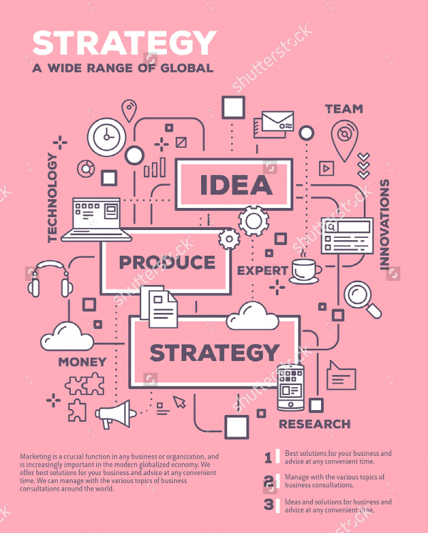 Research Poster - 18+ Free Templates in PSD, Vector EPS, PNG Format ...