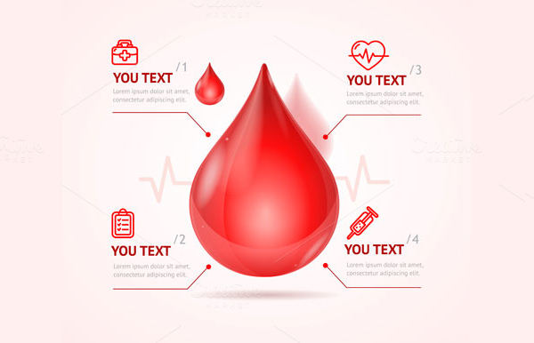 Research Poster - 18+ Free Templates in PSD, Vector EPS, PNG Format ...