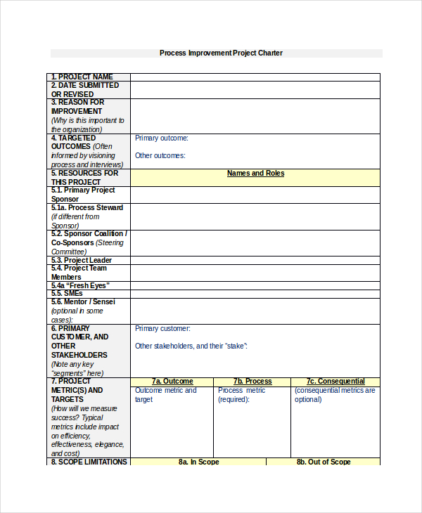 Project Charter Template - 10+ Free Word, PDF Documents Download