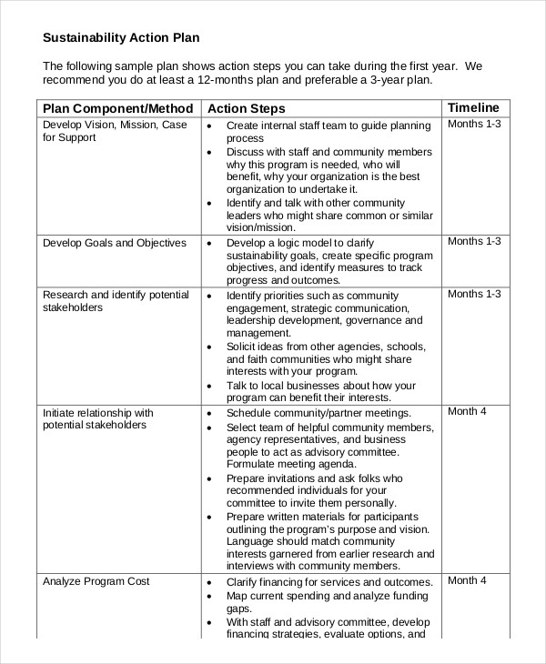 Sustainability Plan Template Free Free Printable Templates