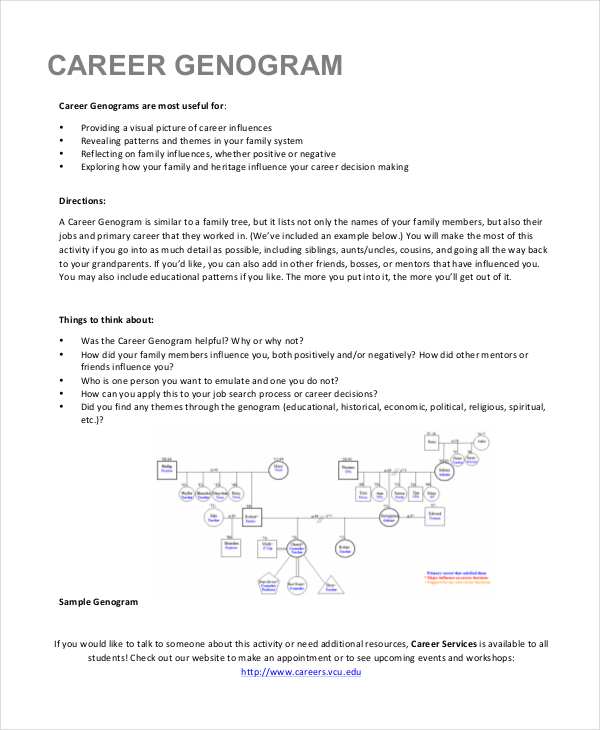 Genogram Template - 22+ Word, PDF Documents Download