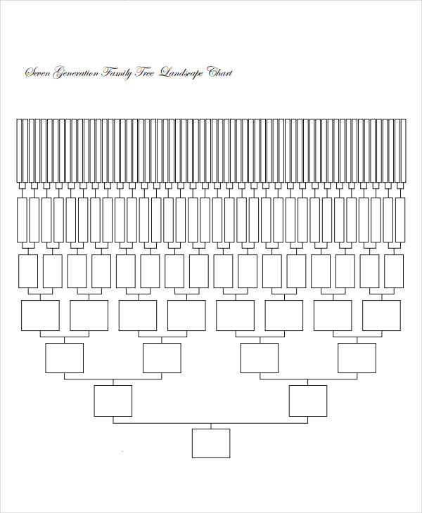 19+ Family Tree Templates