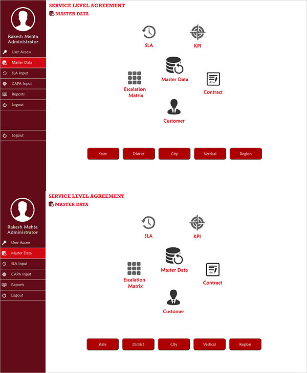 Service Level Agreement - 22+ Free PDF, Word, PSD Documents Download