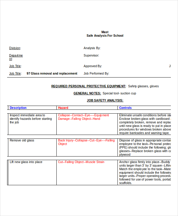 10+ Job Safety Analysis - Free Sample, Example, Format