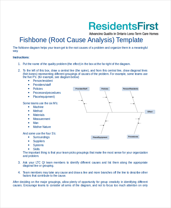 18+ Simple Root Cause Analysis Templates - Word, PDF