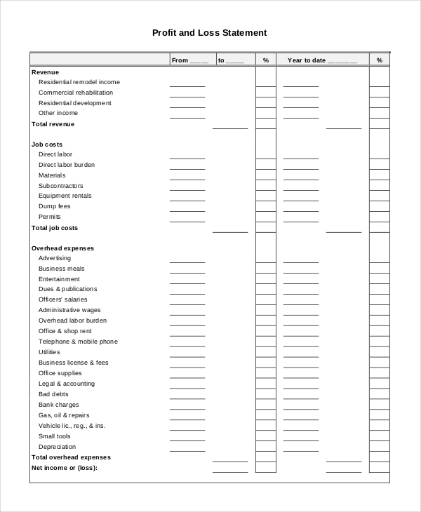 Profit And Loss Statement Template Printable