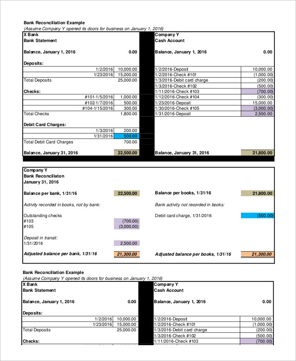 Bank Reconciliation Example - 5+ Free Word, PDF Documents Download
