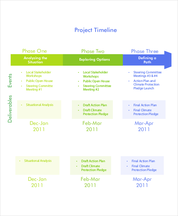 Project Timeline Example - 13+ Free Word, PDF Documents Download