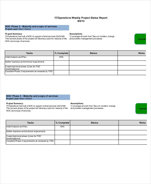 21 Printable Project Status Report Templates Google Docs Apple Pages PDF