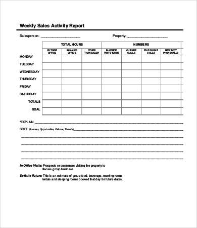 Weekly Sales Report - 5+ Free Excel, PDF, Word Documents Download