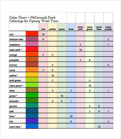 Food Coloring Chart - 9+ Free PDF Documents Download