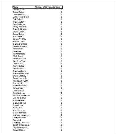 Guest List Templates - 12+ Word, PDF Documents Download