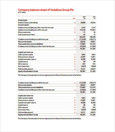 Balance Sheet Format - 21+ Free PDF Documents Download