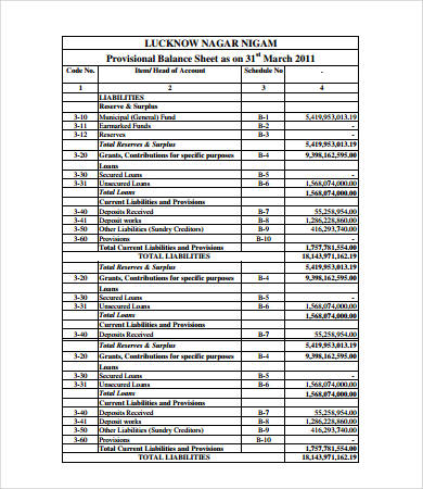 Balance Sheet Format - 21+ Free PDF Documents Download
