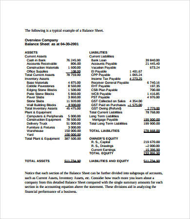 Balance Sheet Format - 21+ Free PDF Documents Download