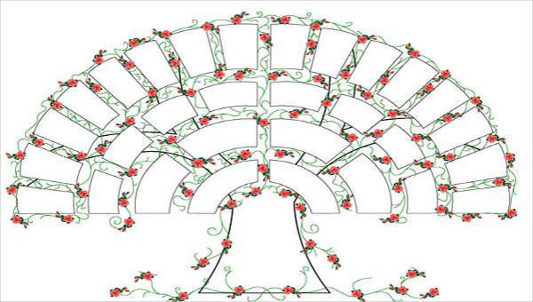 Tree Map Template