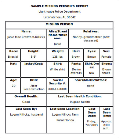 Police Report Template - 12+ Free Word, PDF Documents Download