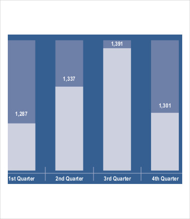Police Report Template - 12+ Free Word, PDF Documents Download