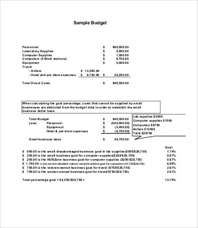 14+ Sample Business Budget Templates - Word, PDF, Excel