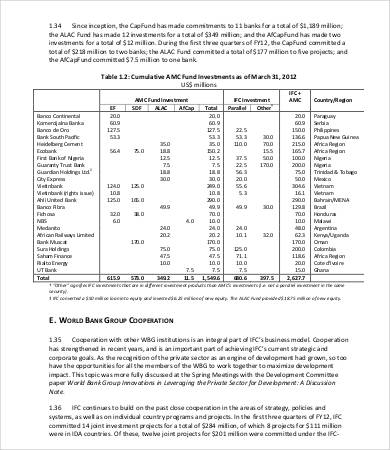 14+ Sample Business Budget Templates - Word, PDF, Excel