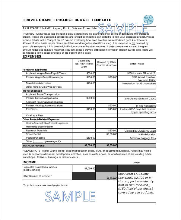 Sample Grant Budget Classles Democracy