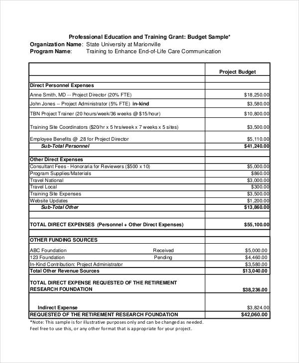 Grant Budget Template 10 Free PDF Word Documents Download