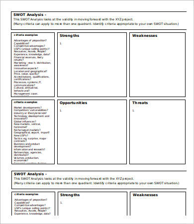 15+ SWOT Analysis Templates - Word