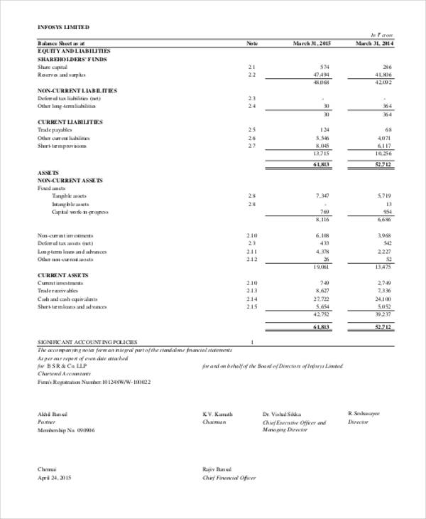 Printable Accounting Sheet