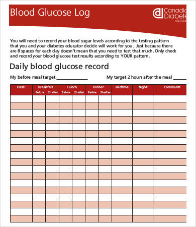 Blood Glucose Level Chart - 9+ Free Word, PDF Documents Download