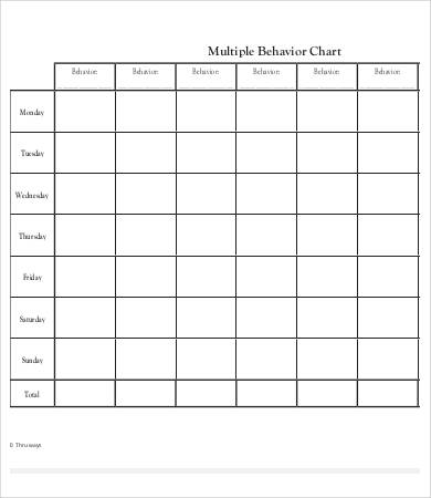 Free Behavior Charts - 32+ Free PDF, PSD Documents Download