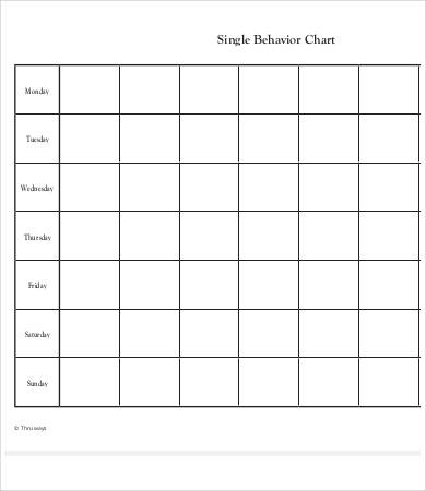 Free Behavior Charts - 32+ Free PDF, PSD Documents Download