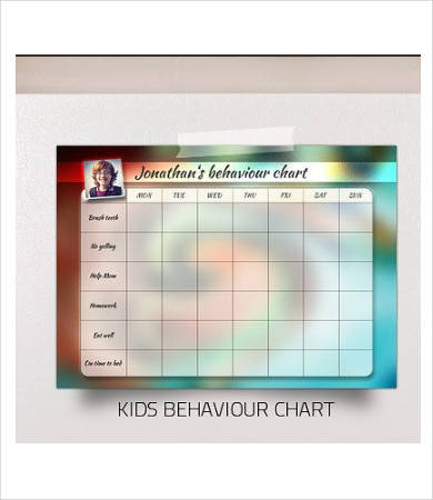 Free Behavior Charts - 32+ Free PDF, PSD Documents Download