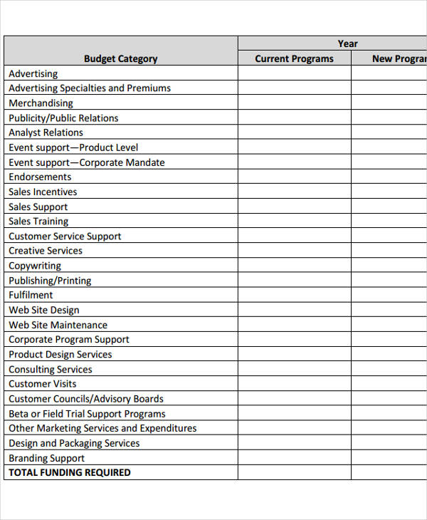 12+ Sample Company Budget Templates - Word, PDF, Docs