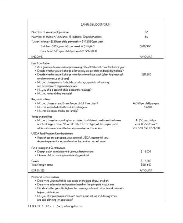 14+ Operating Budget Templates - Word, PDF, Excel