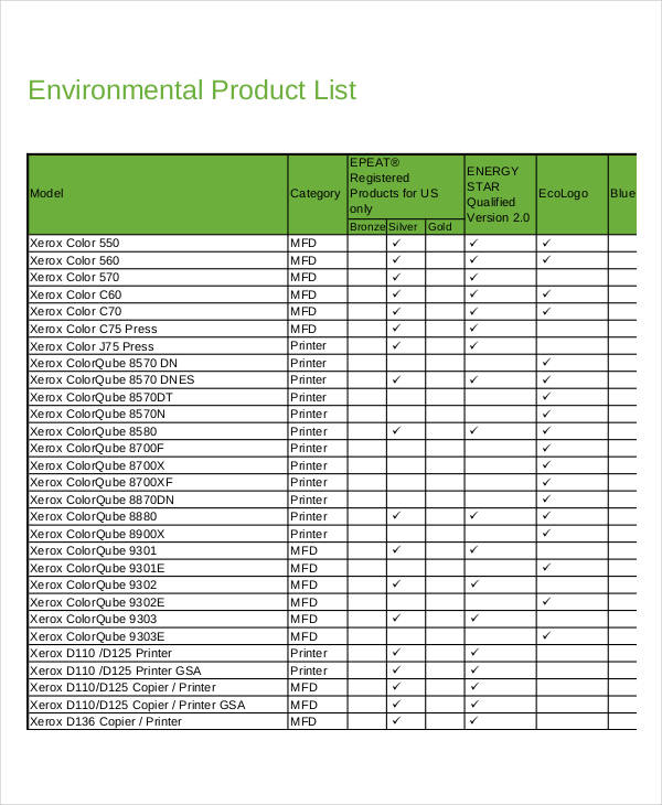 Product List Template - 9+ Free PDF Documents Download