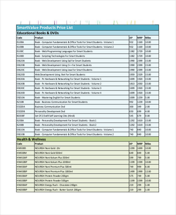Product List Template - 9+ Free PDF Documents Download