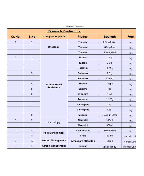 Product List Template - 9+ Free PDF Documents Download
