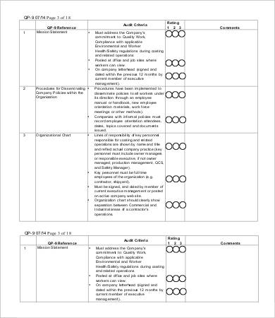 FREE 26+ Sample Audit Checklist Templates in PDF | MS Word | Pages ...