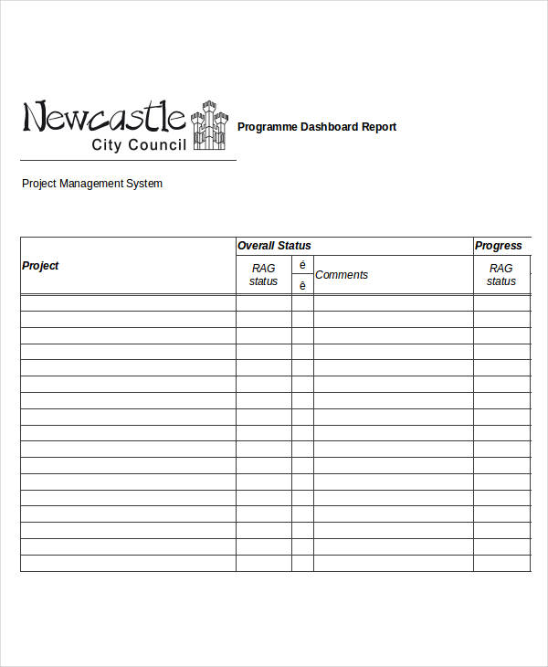 Excel Dashboard Templates 8 Free Excel Documents Download
