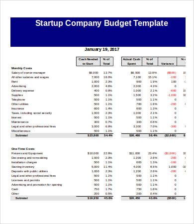 9+ Sample Company Budget Templates - Word, PDF, Excel